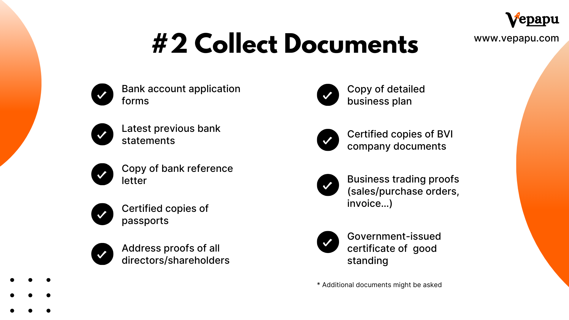 Bank Account Opening for BVI Company Online: Bank Names, Documents ...