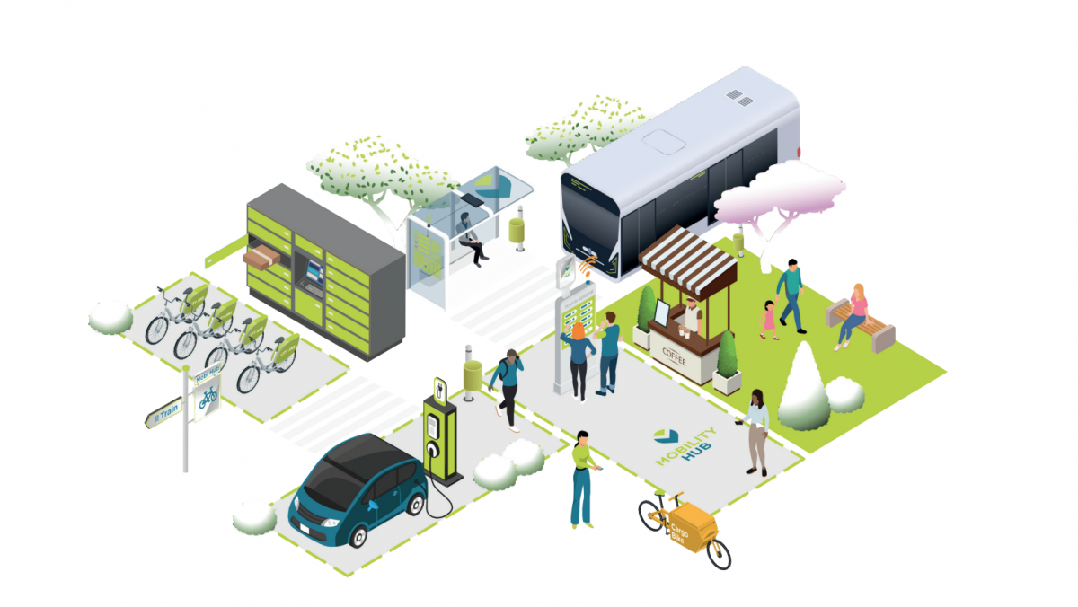 Climate and placemaking: six key principles