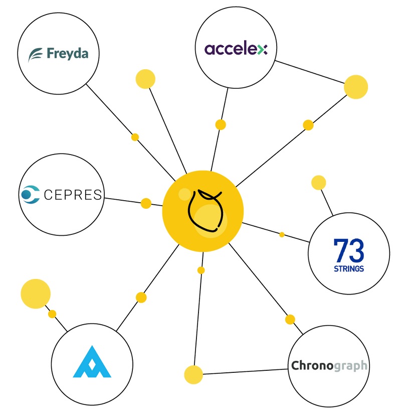 LemonEdge - Fund Accounting Software For Private Markets