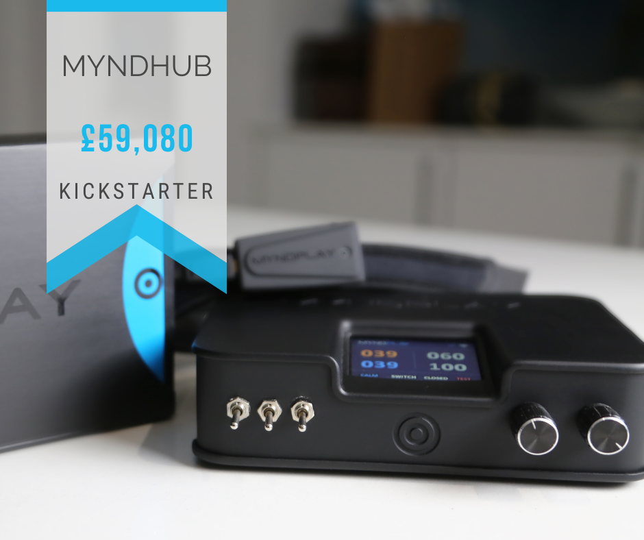 Nuuk Digital | Past Projects