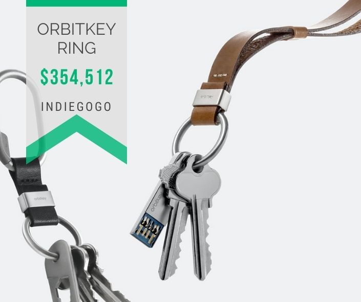 Nuuk Digital | Past Projects