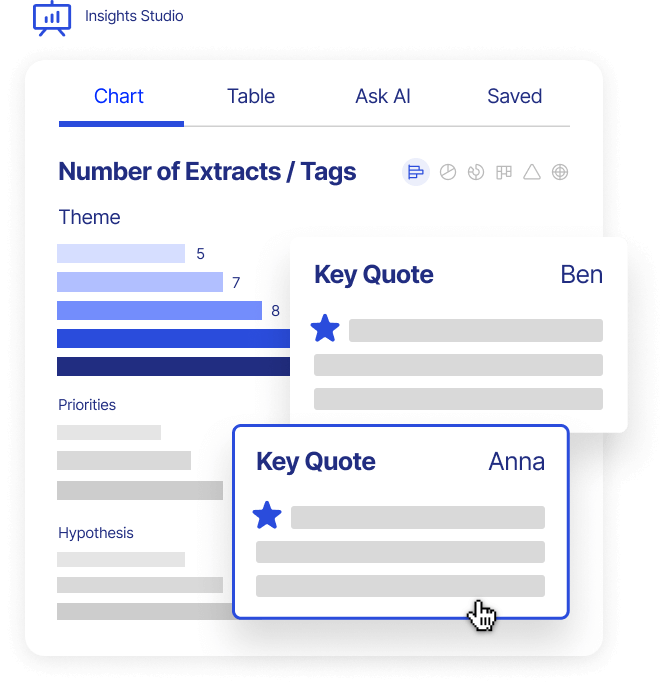 Discy – Better Qualitative Discovery
