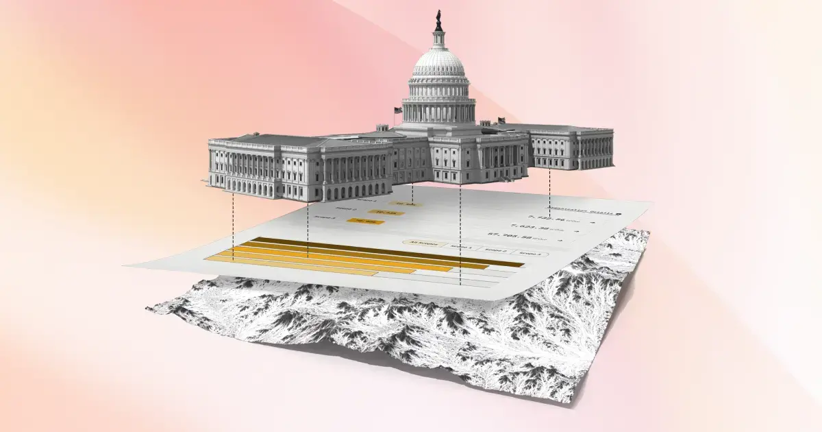 SEC Climate Rule: What Companies Need to Know - Persefoni