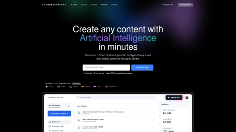 AI Content Generation Platform - Thundercontent