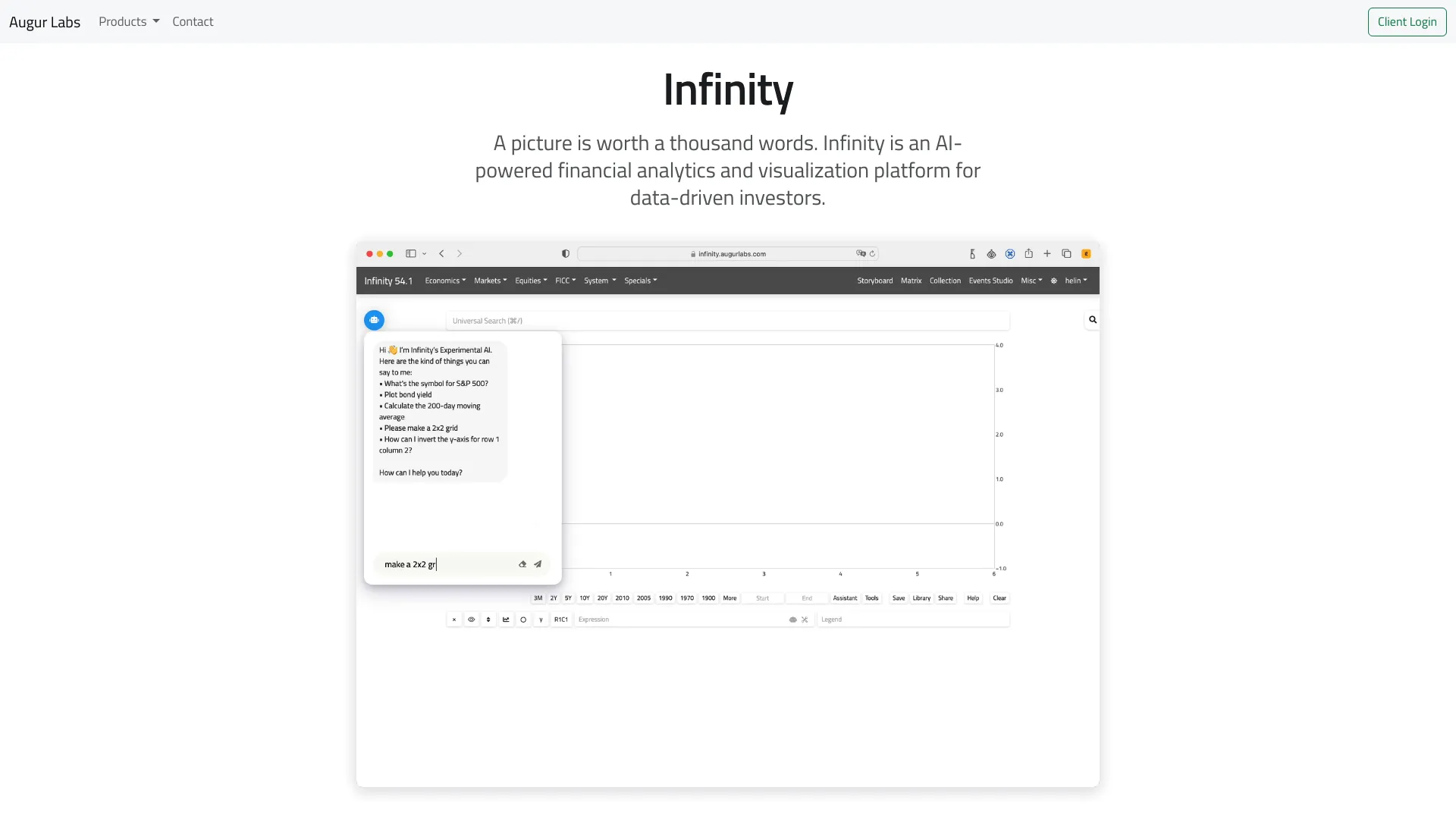 AI Macro Investing Tool - AugurLabs