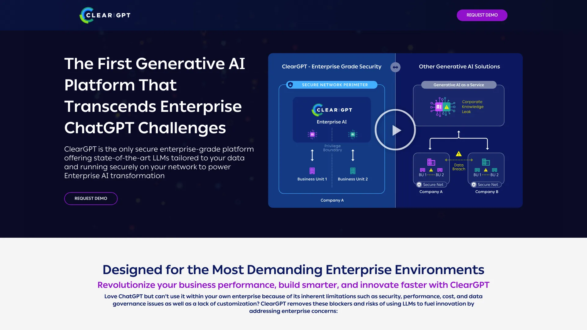 Enterprise AI Platform With Enhanced Security And Customization ...