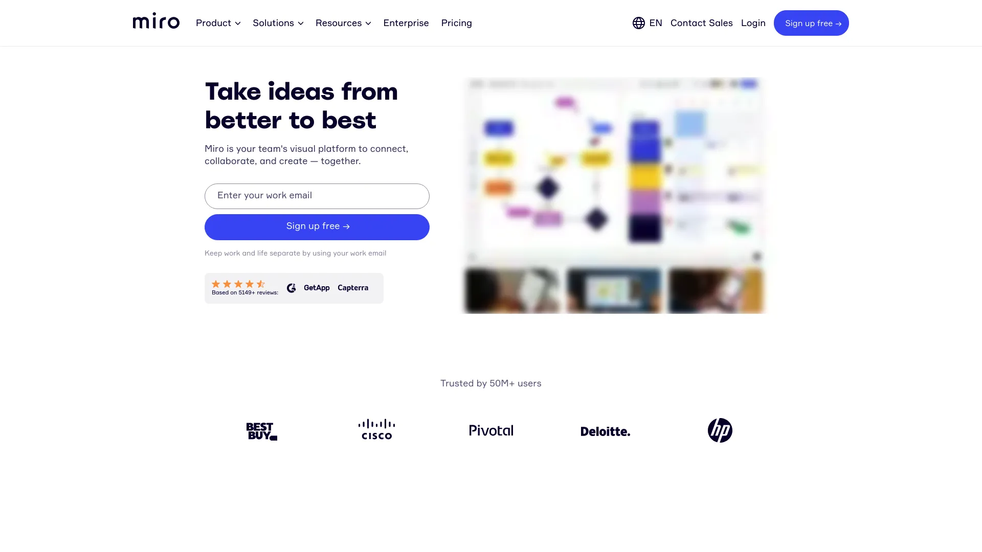 Visual Collaboration Tool AI Miro - Miro AI