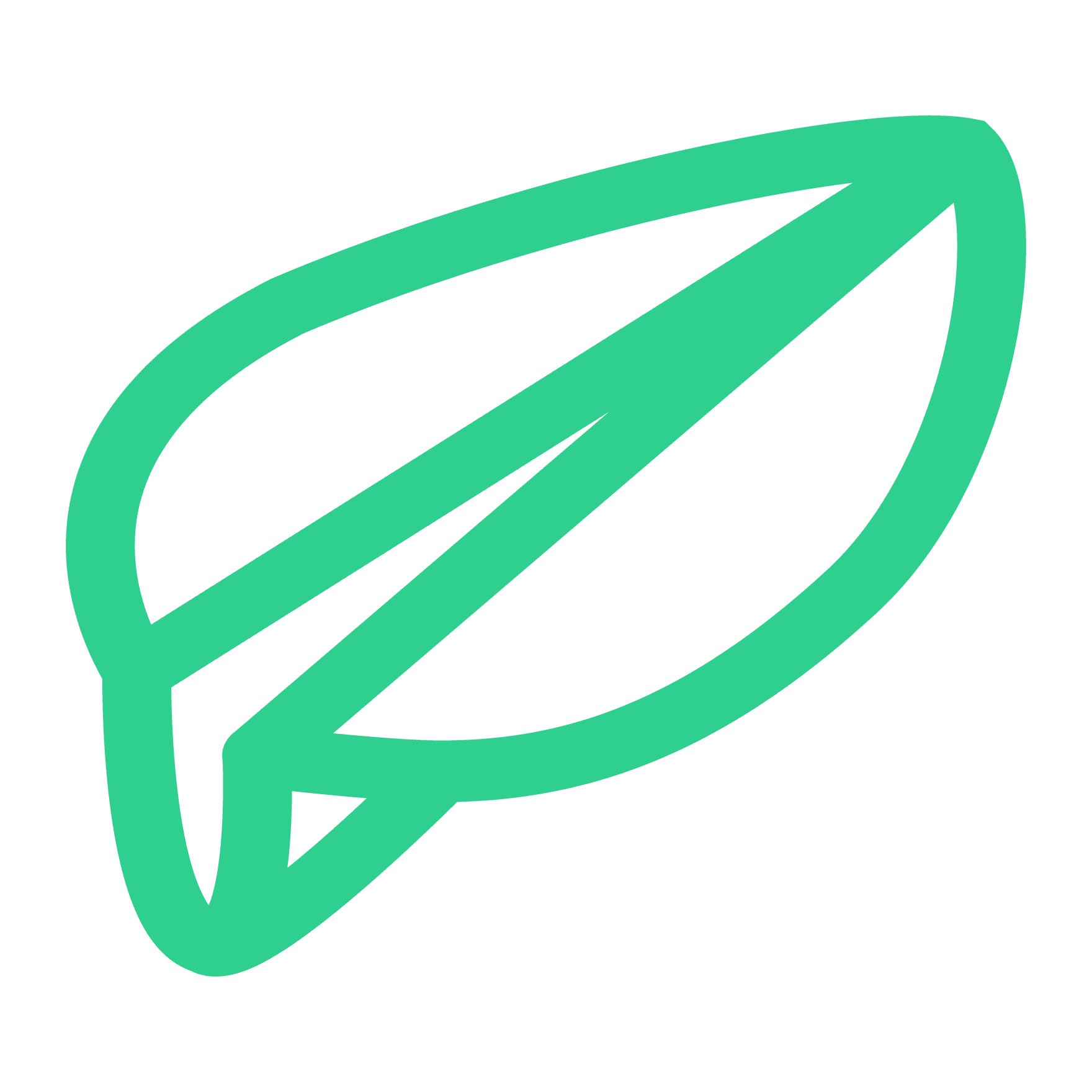 AI Tools Directory | Dang.ai