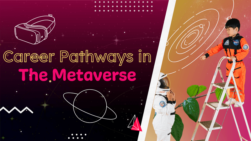 Career Exploration for Kids: How to Explore Real Future Career Options ...