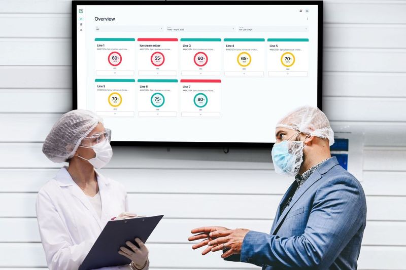 OEE Software Your Team Will Love | Worximity