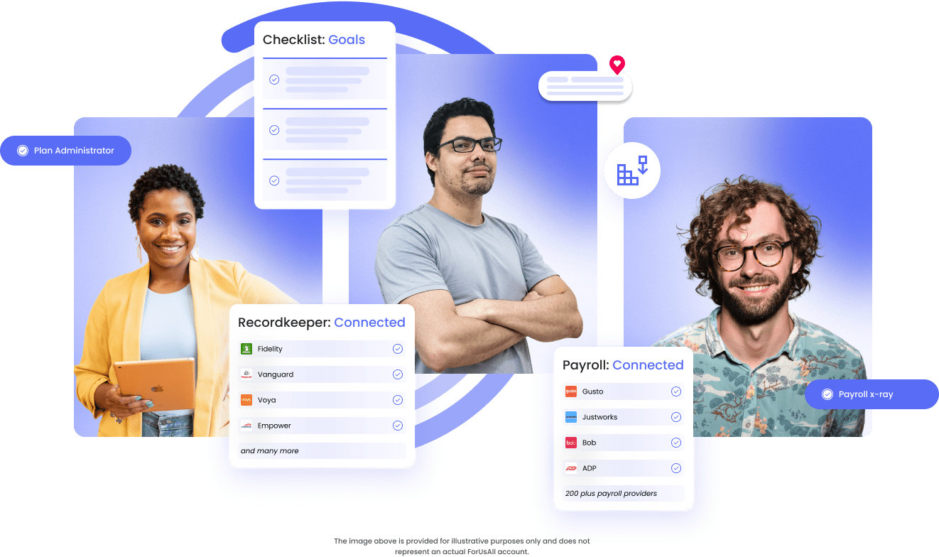 401(k) Payroll Integrations | 200+ payrolls - ForUsAll