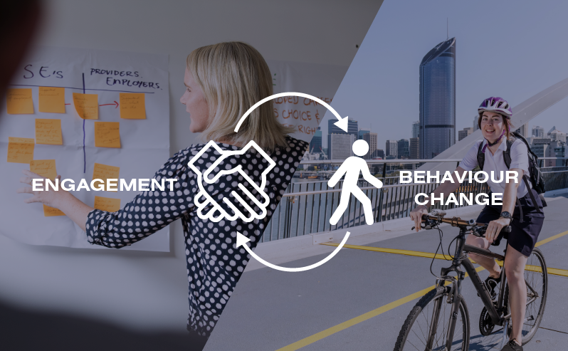 Engagement and behaviour change are getting together