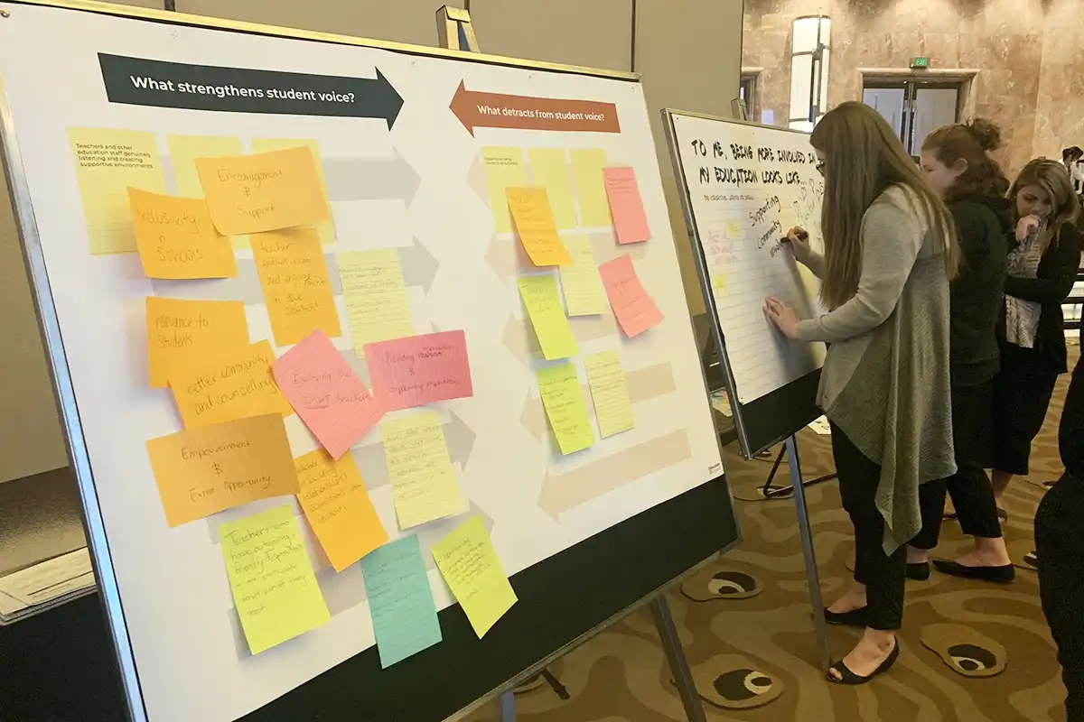 Review of Melbourne Declaration on educating young Australians ...