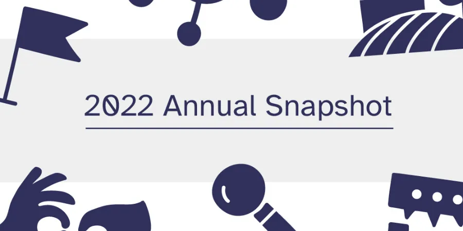 2022 Annual Snapshot