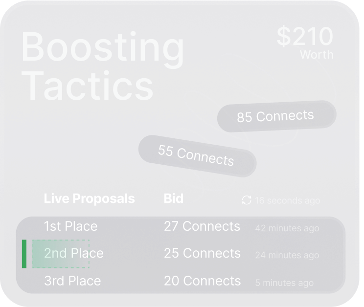 Remote Roost | The Upwork Playbook