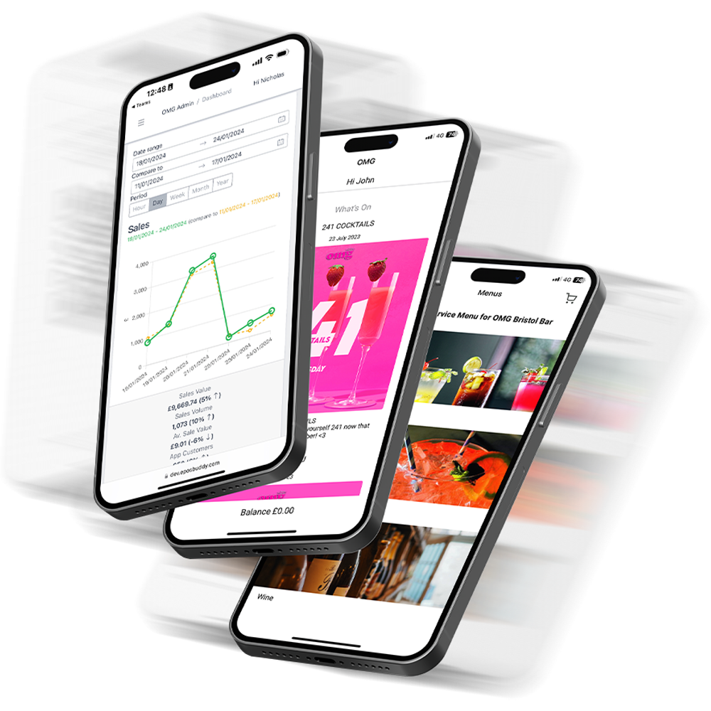 EPOS Data With TouchOffice Web | Eposbuddy