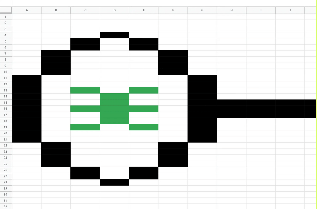 Microbiology Lab Equipment & Instruments List in 2024