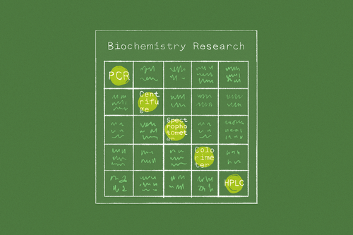 Lab Equipment List for Biochemistry Research