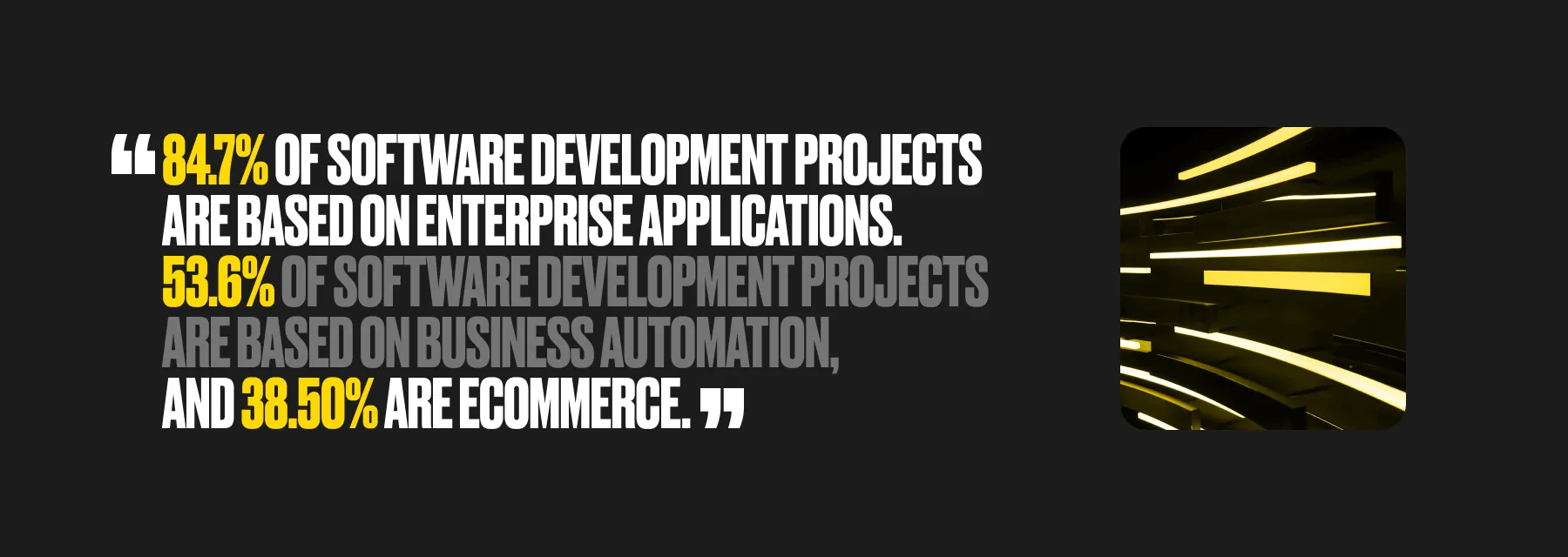 How To Get Software Projects Online With Unbench IT Outsourcing Services