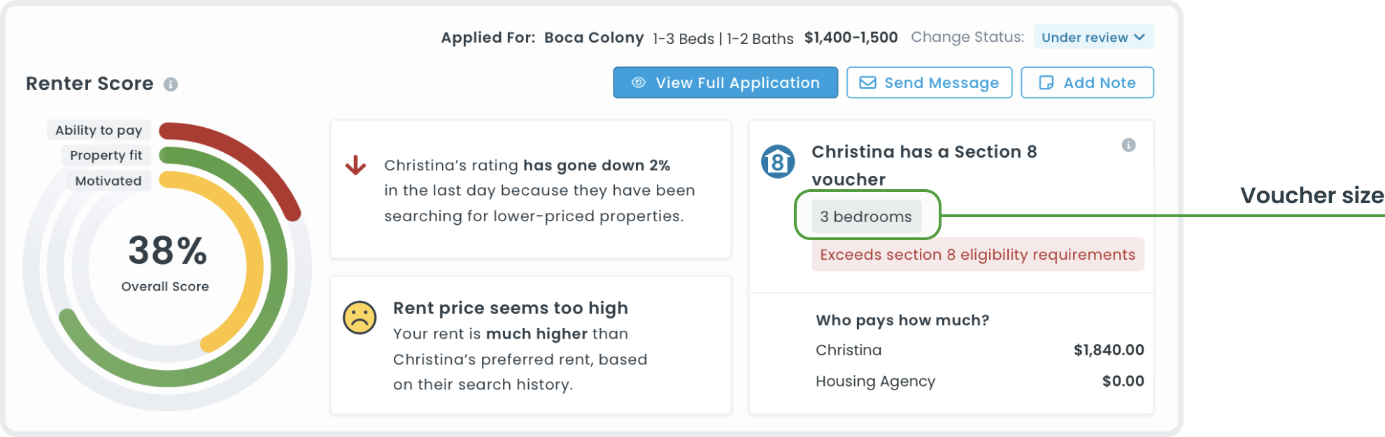 Understanding voucher eligibility & payment calculations
