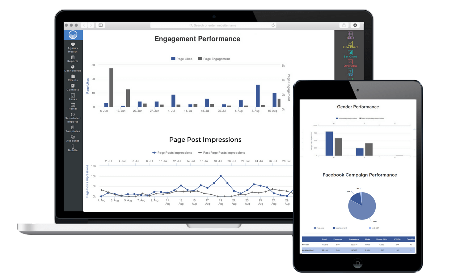 Facebook Reporting Tools for Ad Agencies | ReportGarden