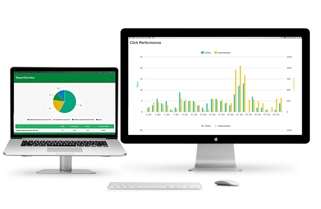 Automated Reports | ReportGarden