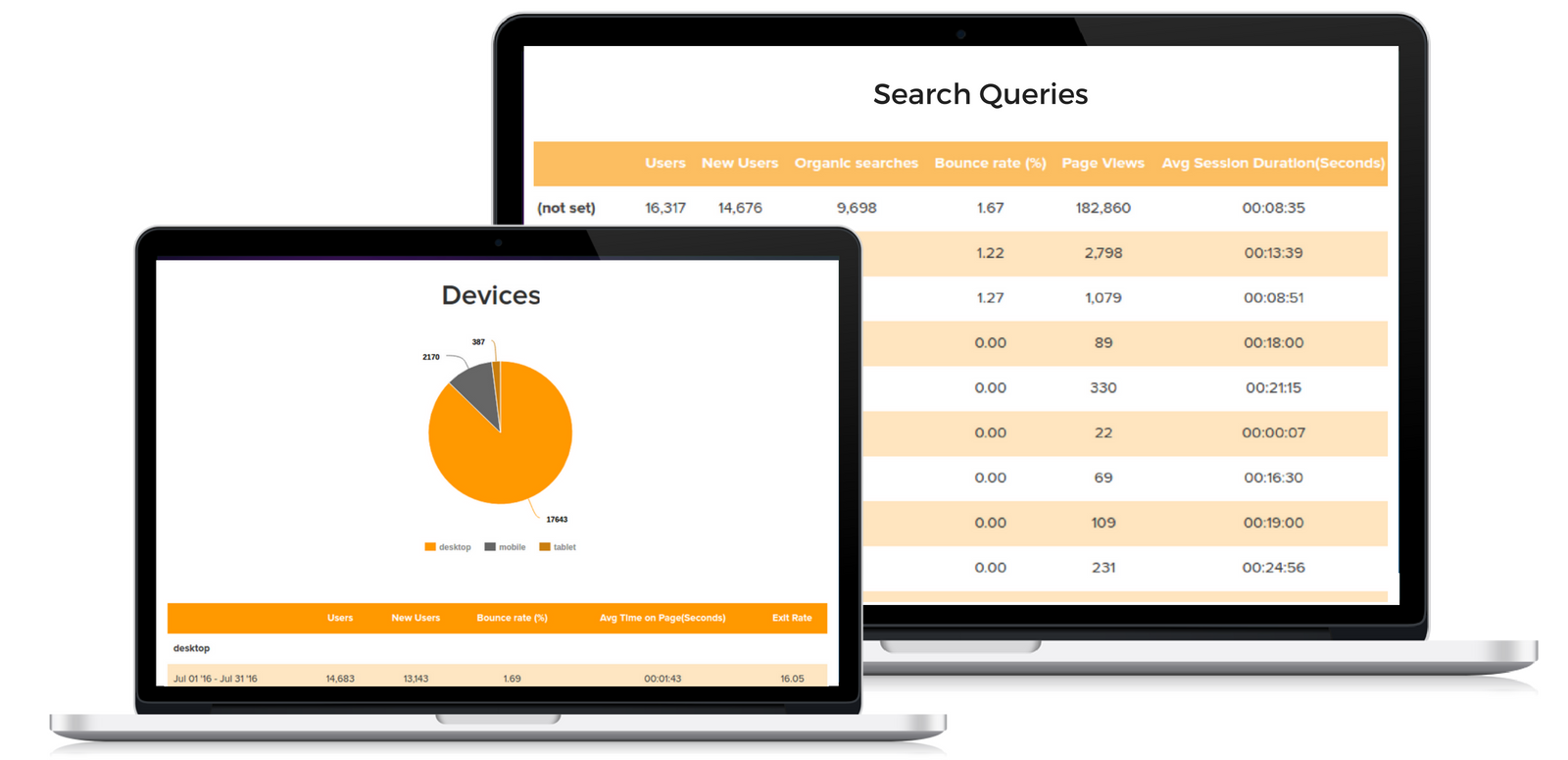 SEO Client Reports | ReportGarden