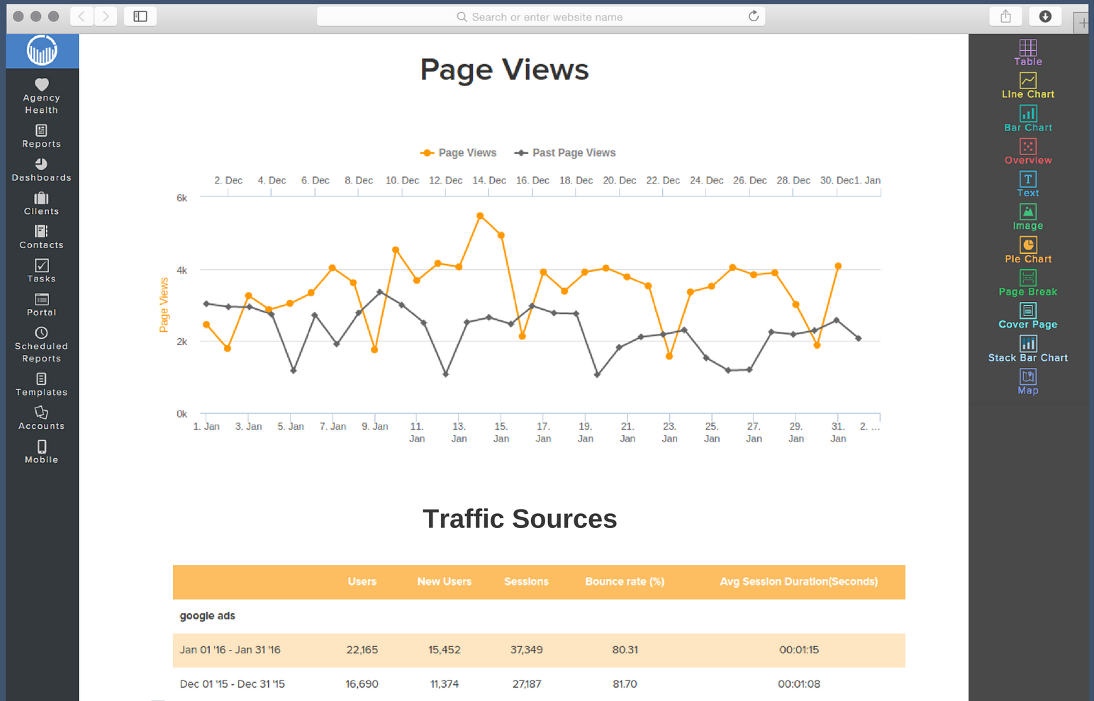 Google Ads Analytics Reports | ReportGarden