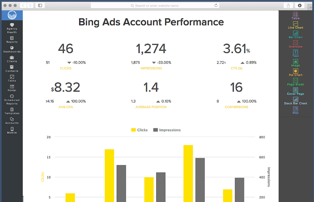 Bing Ads Reports | ReportGarden