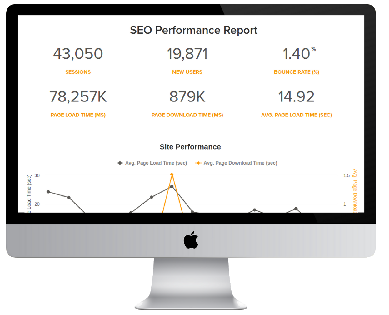 Perfect SEO Audit Report for Ad Agencies | ReportGarden