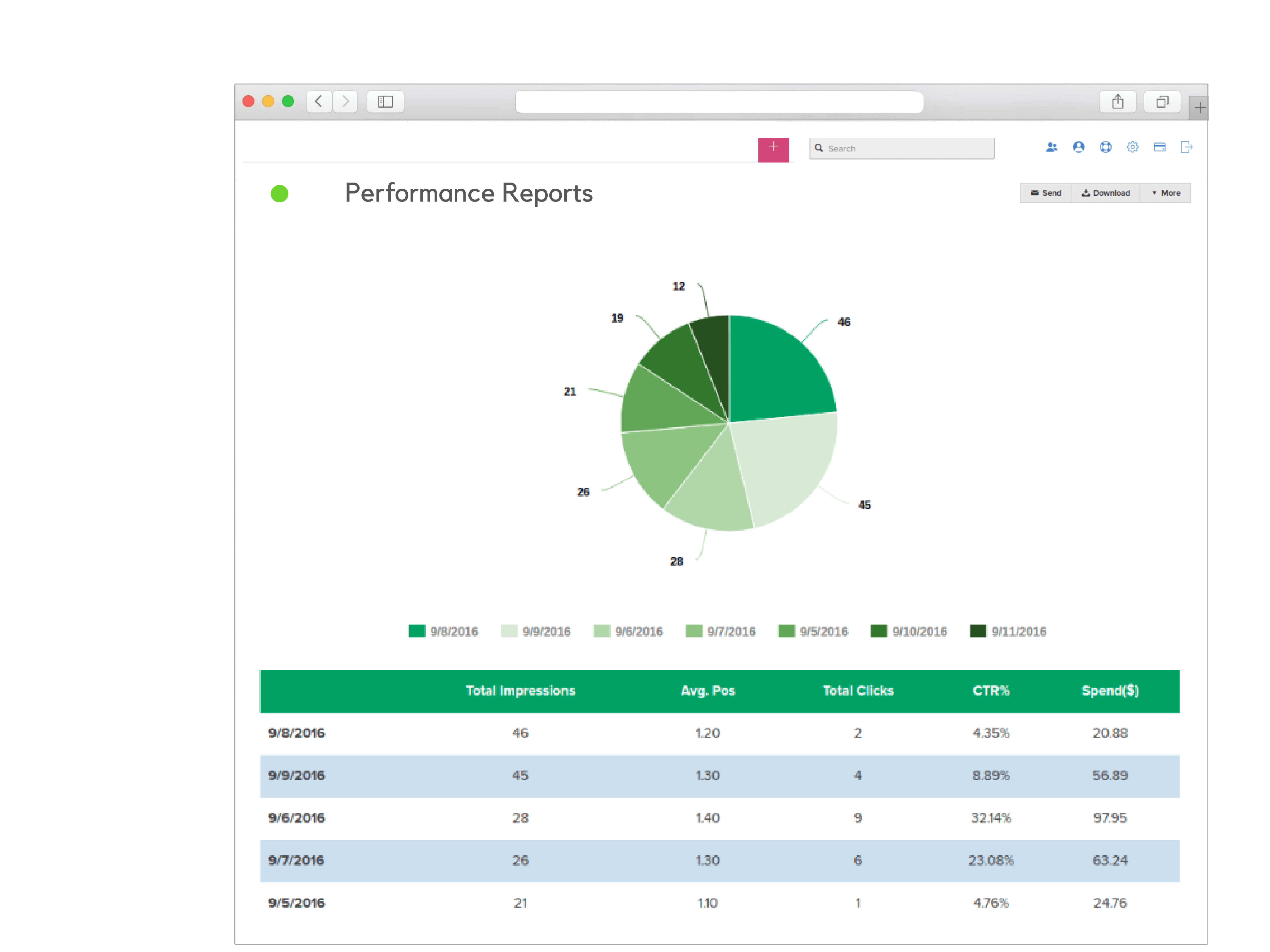 Generate Google Drive Report with ReportGarden