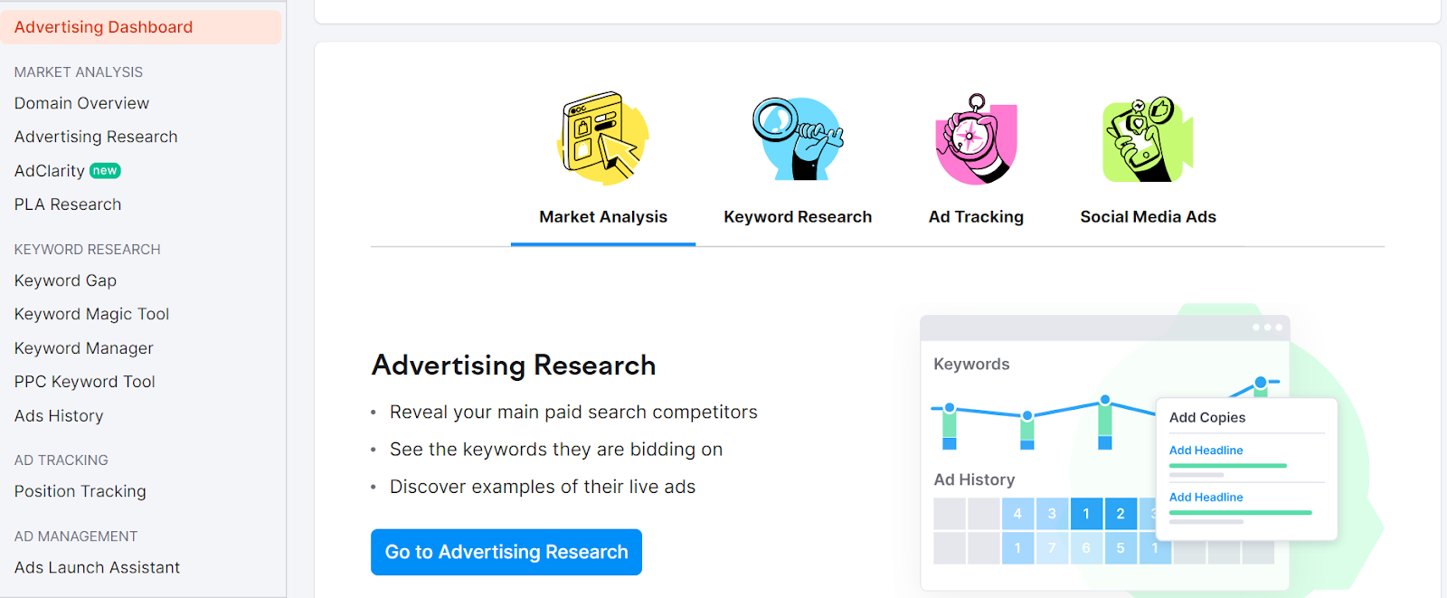 Mastering PPC Competitor Analysis: Tools and Strategies To Beat ...