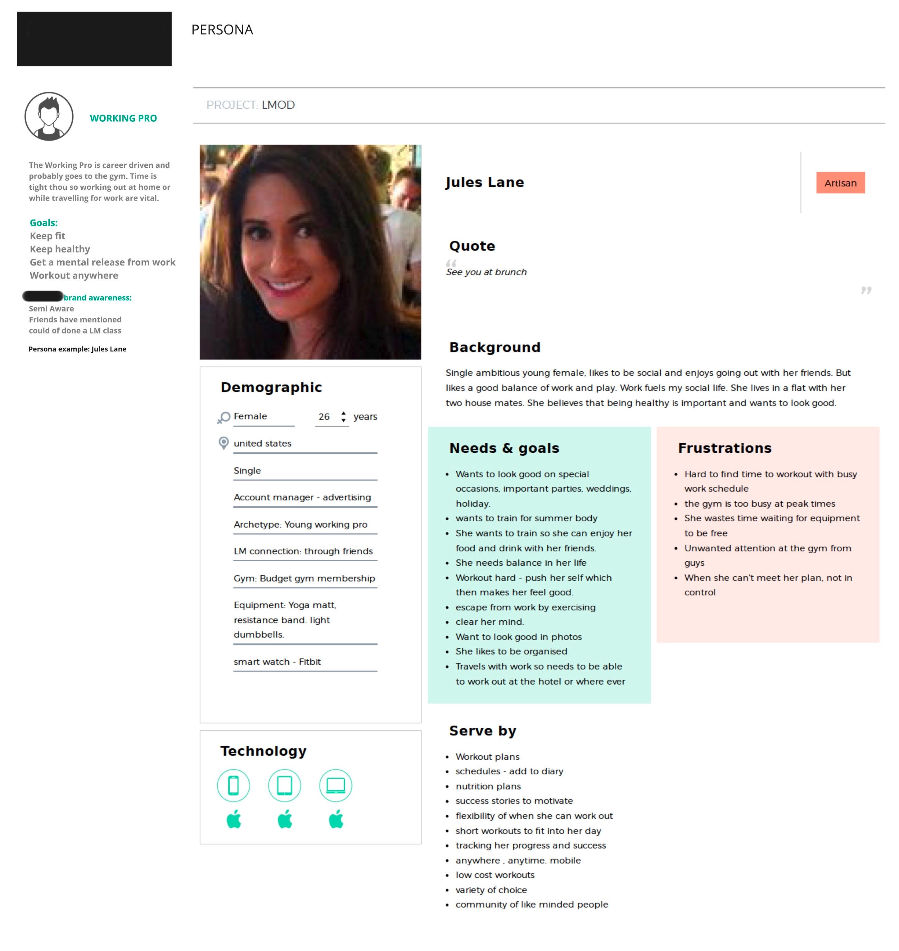 Everything you need to know about personas