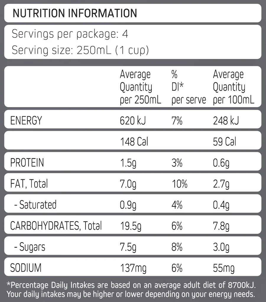 Barista Oat Milk For Coffee, Latte & Espresso | MILKLAB®