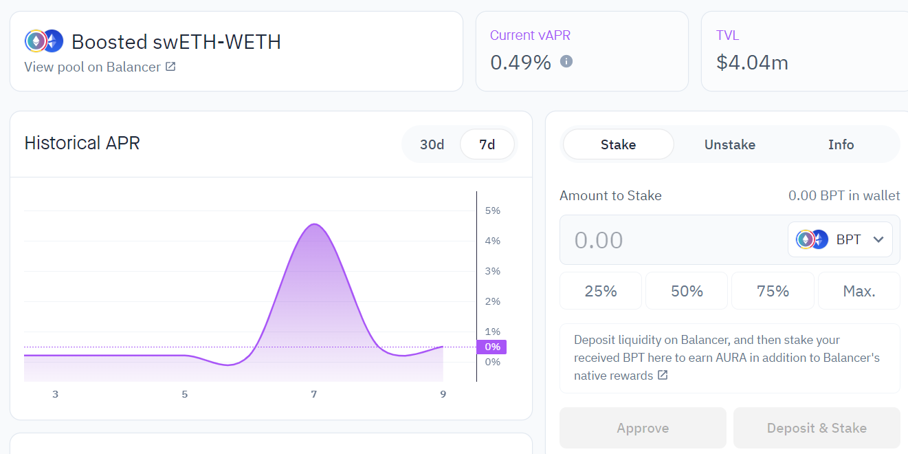 Become a Voyager: Stake and LP in Five Simple Steps