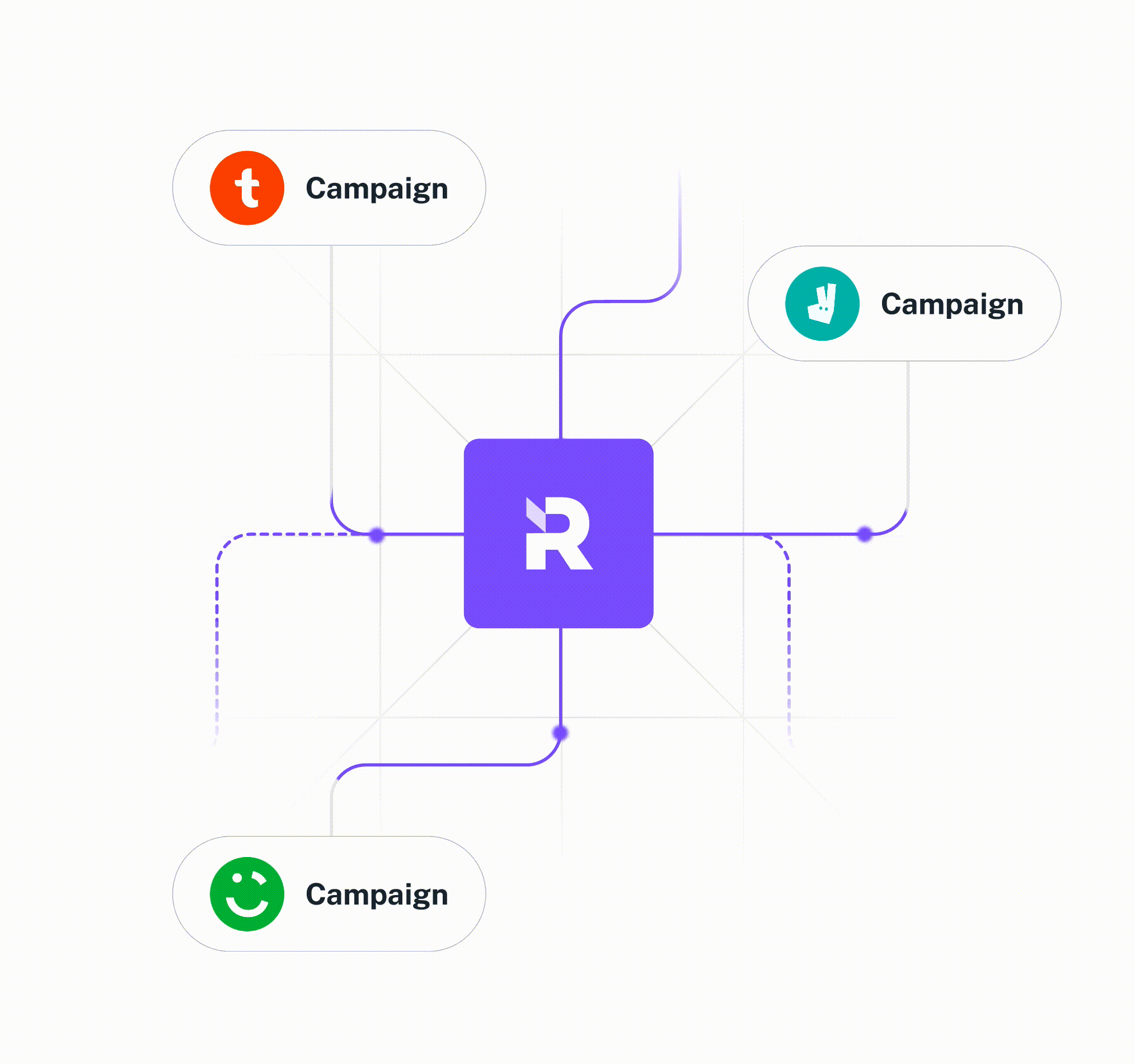 Revly | Maximize Restaurant Revenue on Delivery Platforms