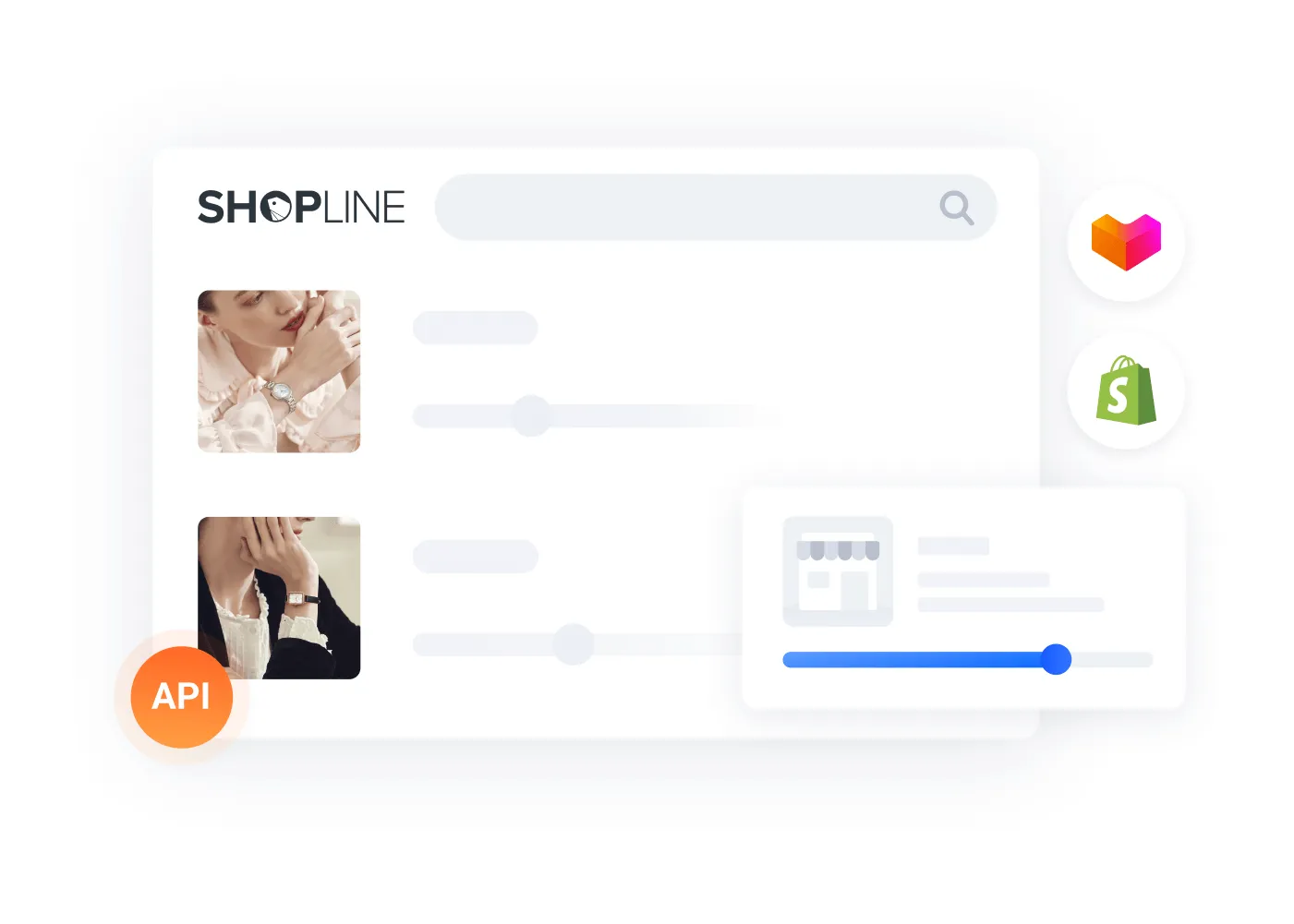 SHOPLINE- Simplify product operations and management