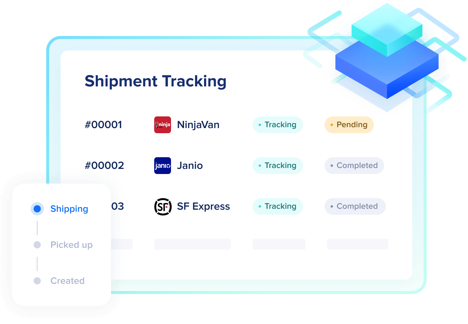 SHOPLINE | Unlock the global market with ease