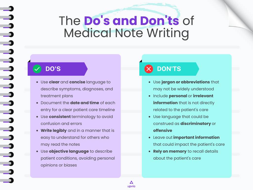 Medical Note Writing: Accurate Documentation Best Practices