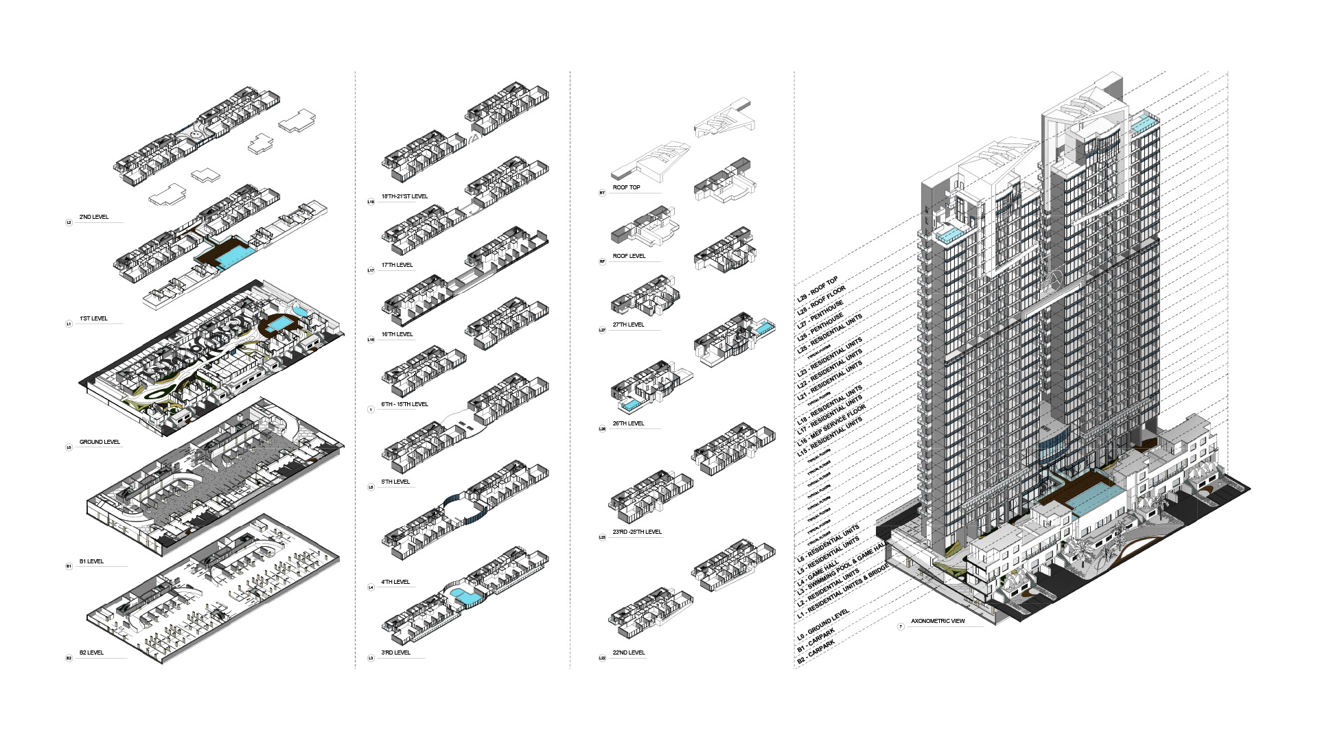 Al Asfour Towers