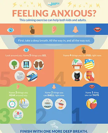 EdLogics | Shareable Health Infographics