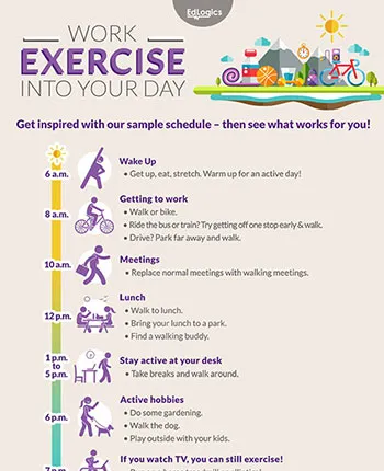 EdLogics | Shareable Health Infographics
