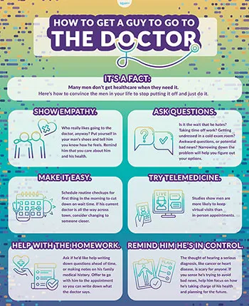EdLogics | Shareable Health Infographics