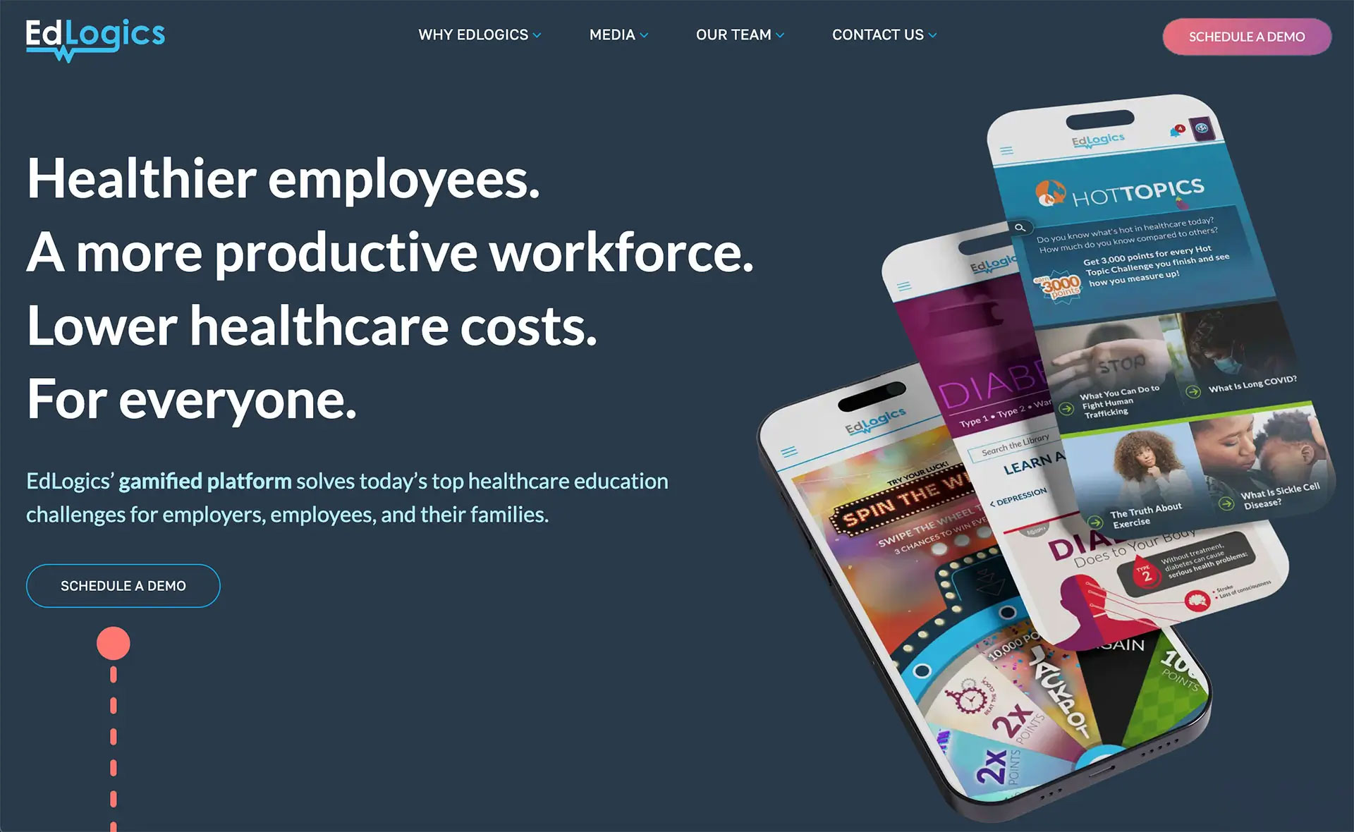 EdLogics | Solutions for Employers