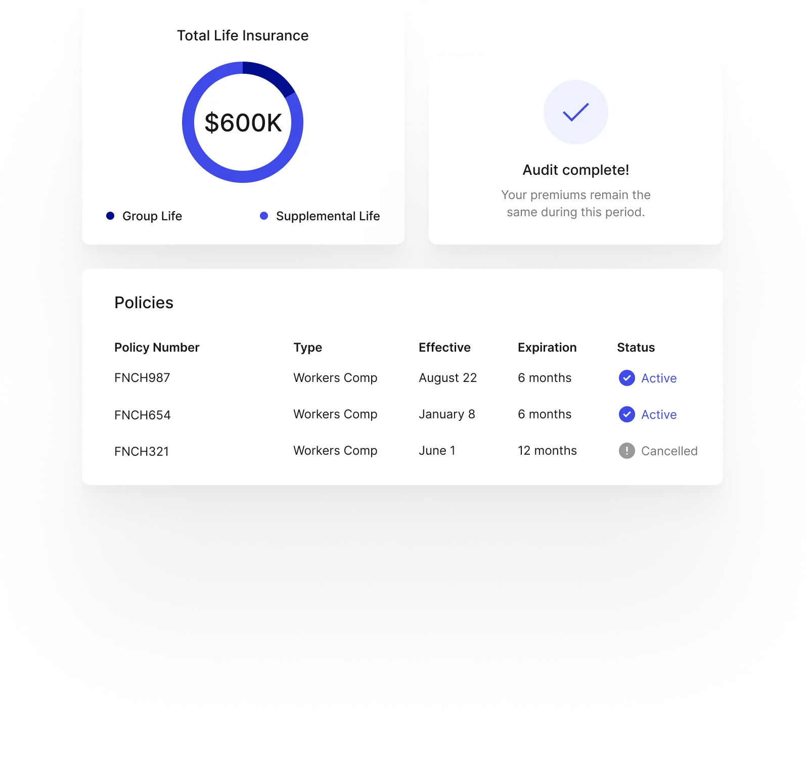 Insurance | Finch Solutions