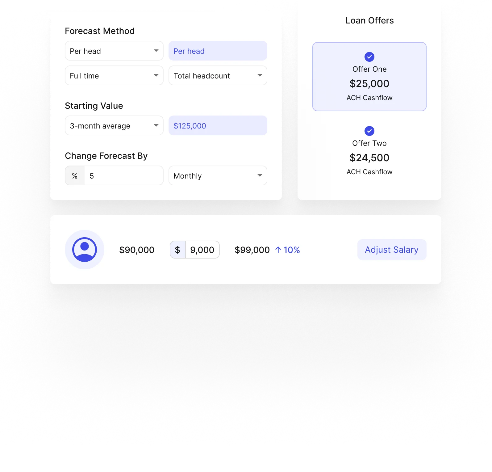 B2B Fintech | Finch Solutions