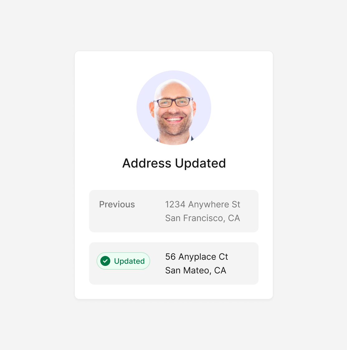 Organization Data with Finch | The #1 Employment and Payroll API
