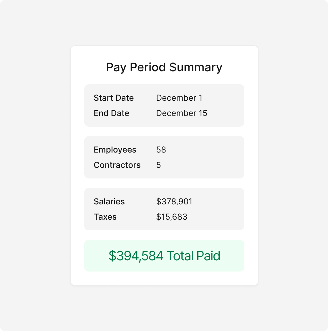 Payroll Data with Finch | The #1 Employment and Payroll API
