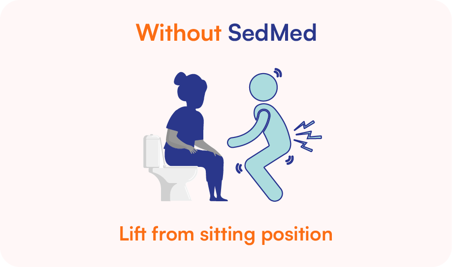 SedMed - Toilet Lift Assist - Toilet Lifts, Bedside Commodes