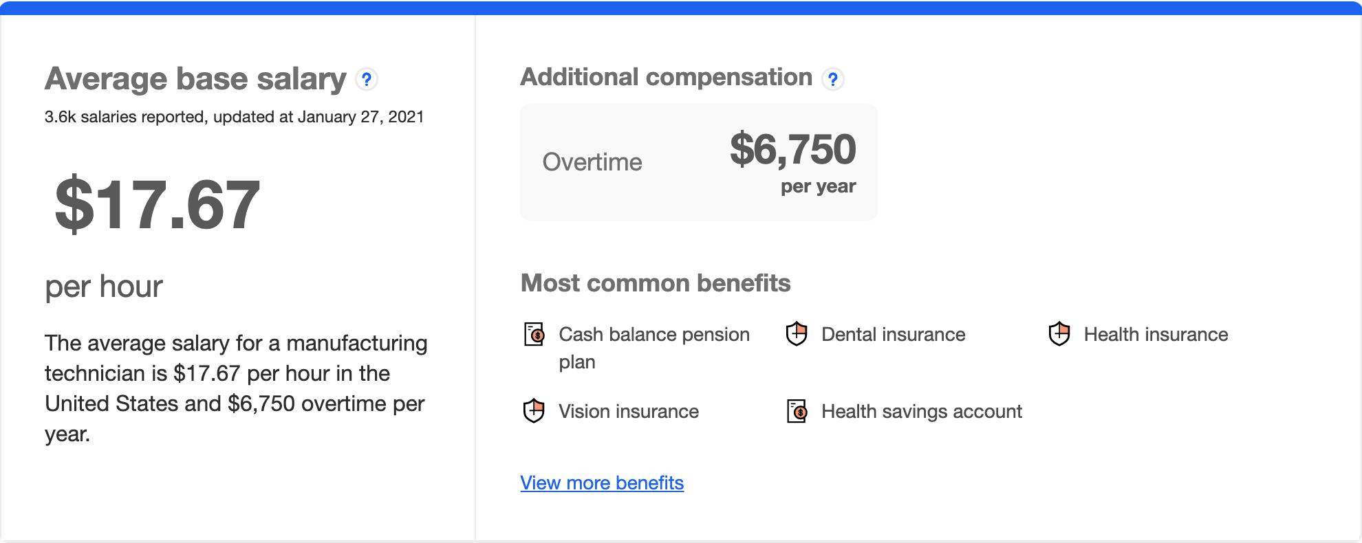 PLC Programming – The ULTIMATE guide for beginners!
